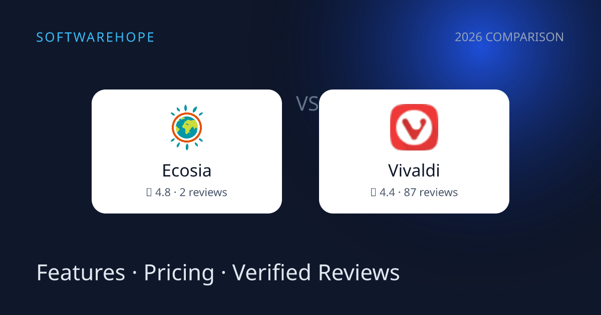 Ecosia vs Vivaldi (2026): Features, Pricing & Reviews